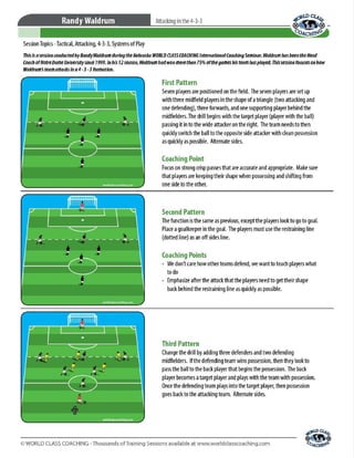 4 3-3 attacking patterns | PDF