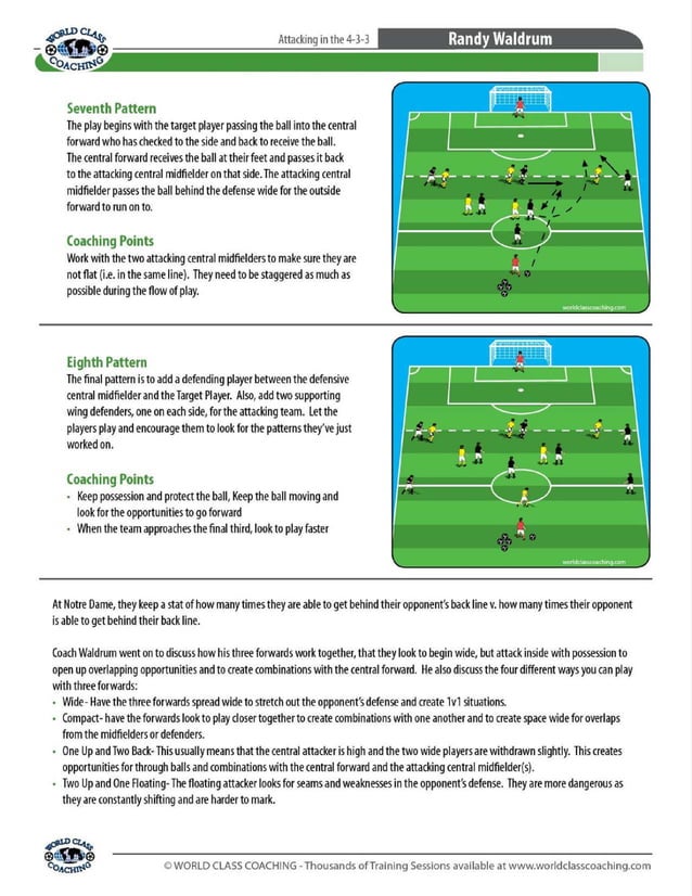 4 3-3 attacking patterns | PDF