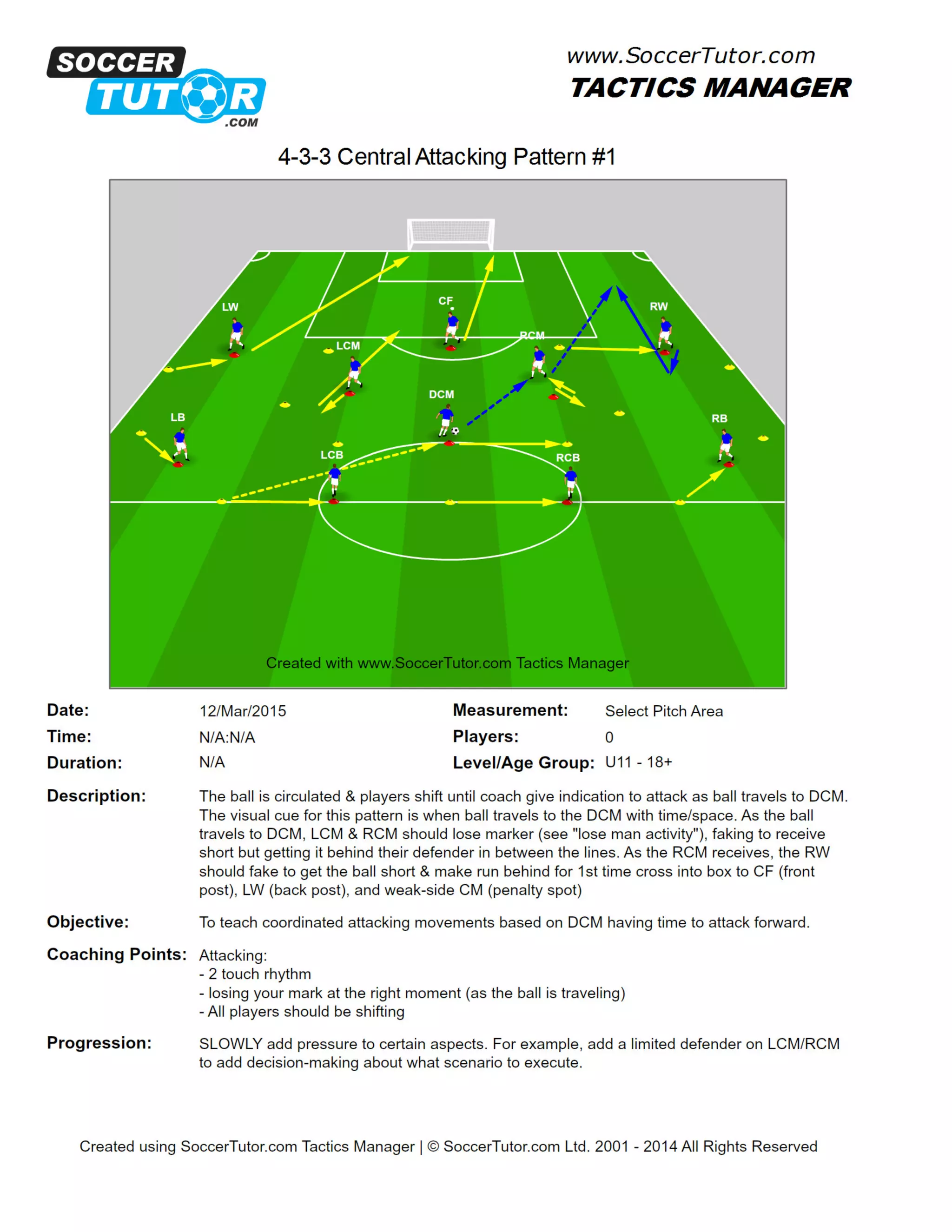 4 3-3 central attacking patterns | PDF