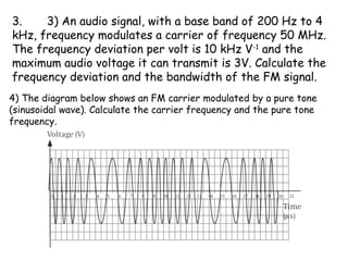 4 3-3 frequency-modulation | PPT