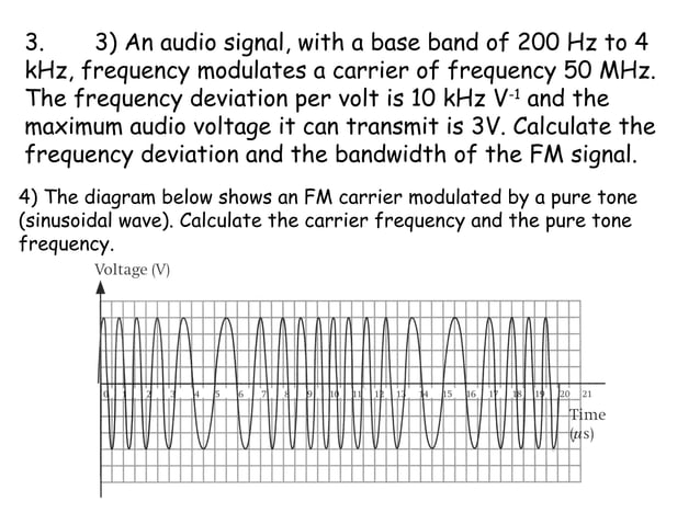 4 3-3 frequency-modulation | PPT
