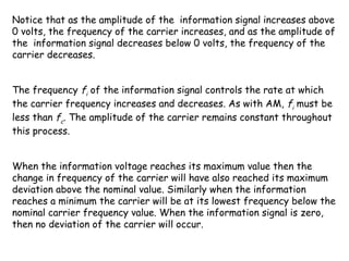 4 3-3 frequency-modulation | PPT