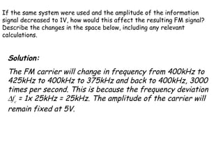 4 3-3 frequency-modulation | PPT