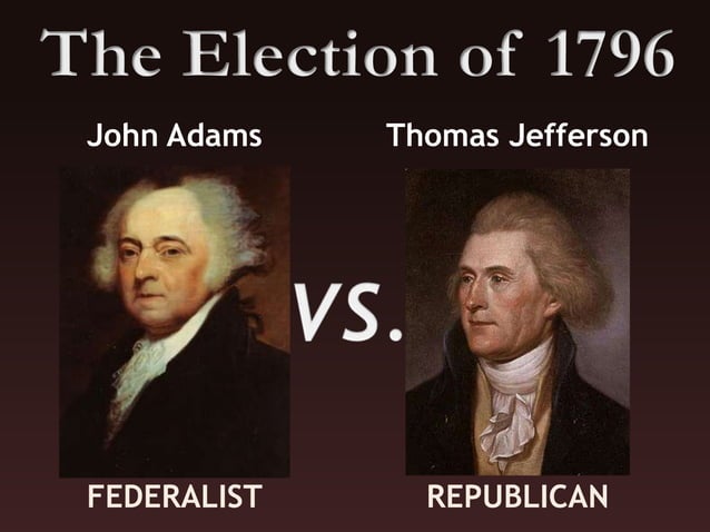 The Adams Administration | PPT