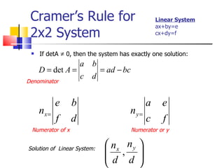 4.3 cramer’s rule | PPT | Free Download