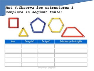 4.3 estructures triangulars | PPTX