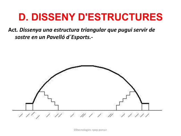 4.3 estructures triangulars | PPTX