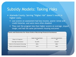 4.3 Designing Effective Housing Subsidy Programs | PPTX | Government ...