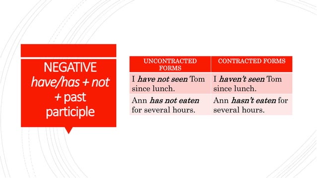 4 3 negatives, questions and short-answer forms | PPT