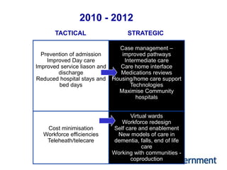 4.3 productivity & efficiency framework nhs tayside & scottish ...