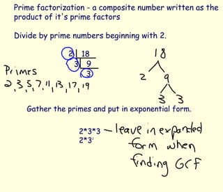 Primes & Composites, GCF | PPT