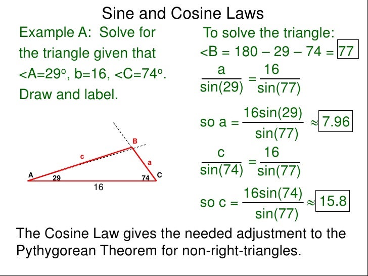 T2 Sine And Cosine Law Inverse Trig functions T2 Sine And Cosine Law Inverse Trig functions