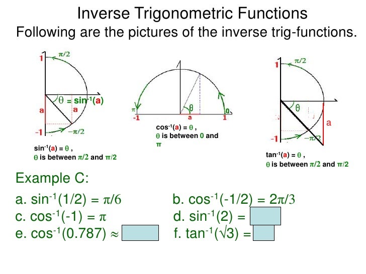 t2 sine and cosine law inverse trig-functions