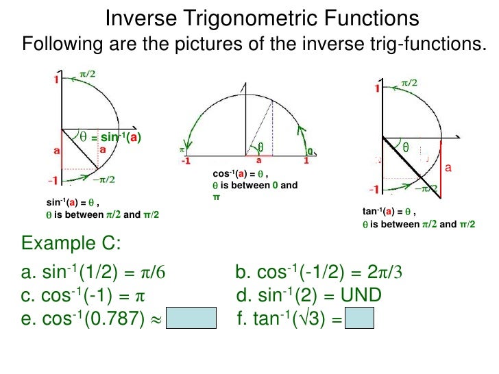 T2 Sine And Cosine Law Inverse Trig functions T2 Sine And Cosine Law Inverse Trig functions