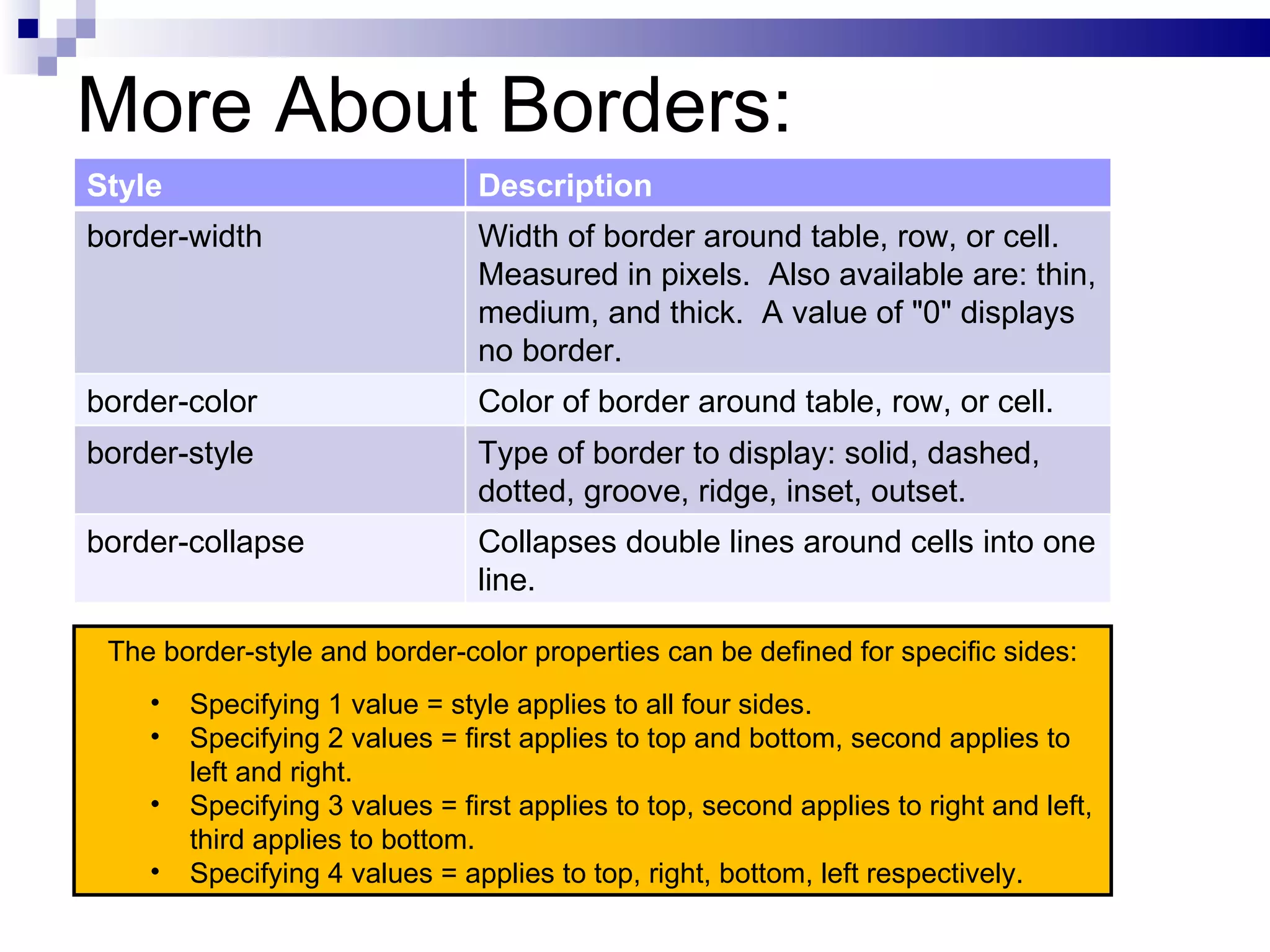 4.3 table styling | PPT
