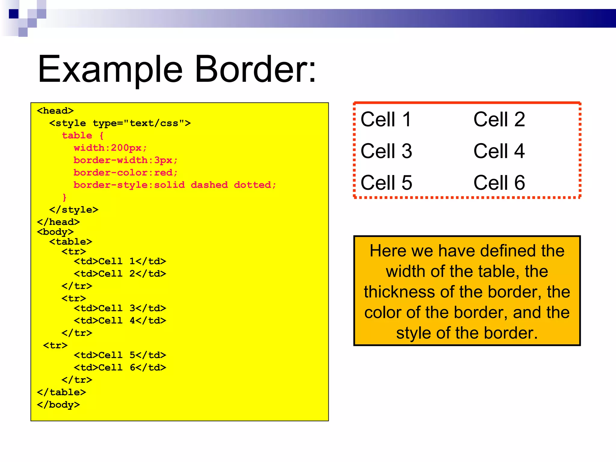 43 Table Styling Ppt Web Design And Html Internet 9605