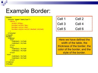 4.3 table styling | PPT