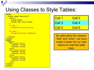 4.3 table styling | PPT