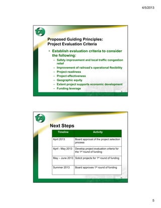 4 4-13 measure a grade separation guiding principles for proj selection ...