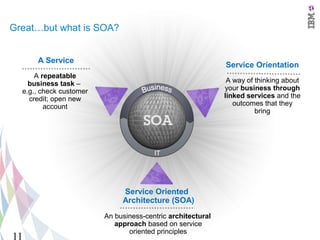 4.4.2013 Software, System, & IT Architecture - Good Design is Good ...