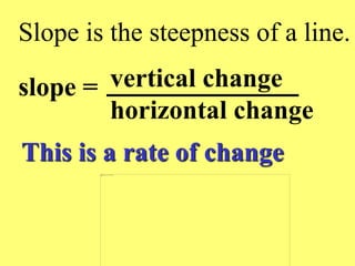 4-4-Find-Slope.ppt
