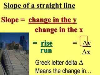 4-4-Find-Slope.ppt