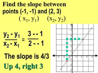 4-4-Find-Slope.ppt