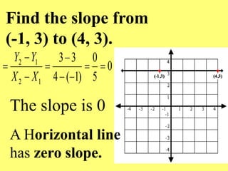 4-4-Find-Slope.ppt