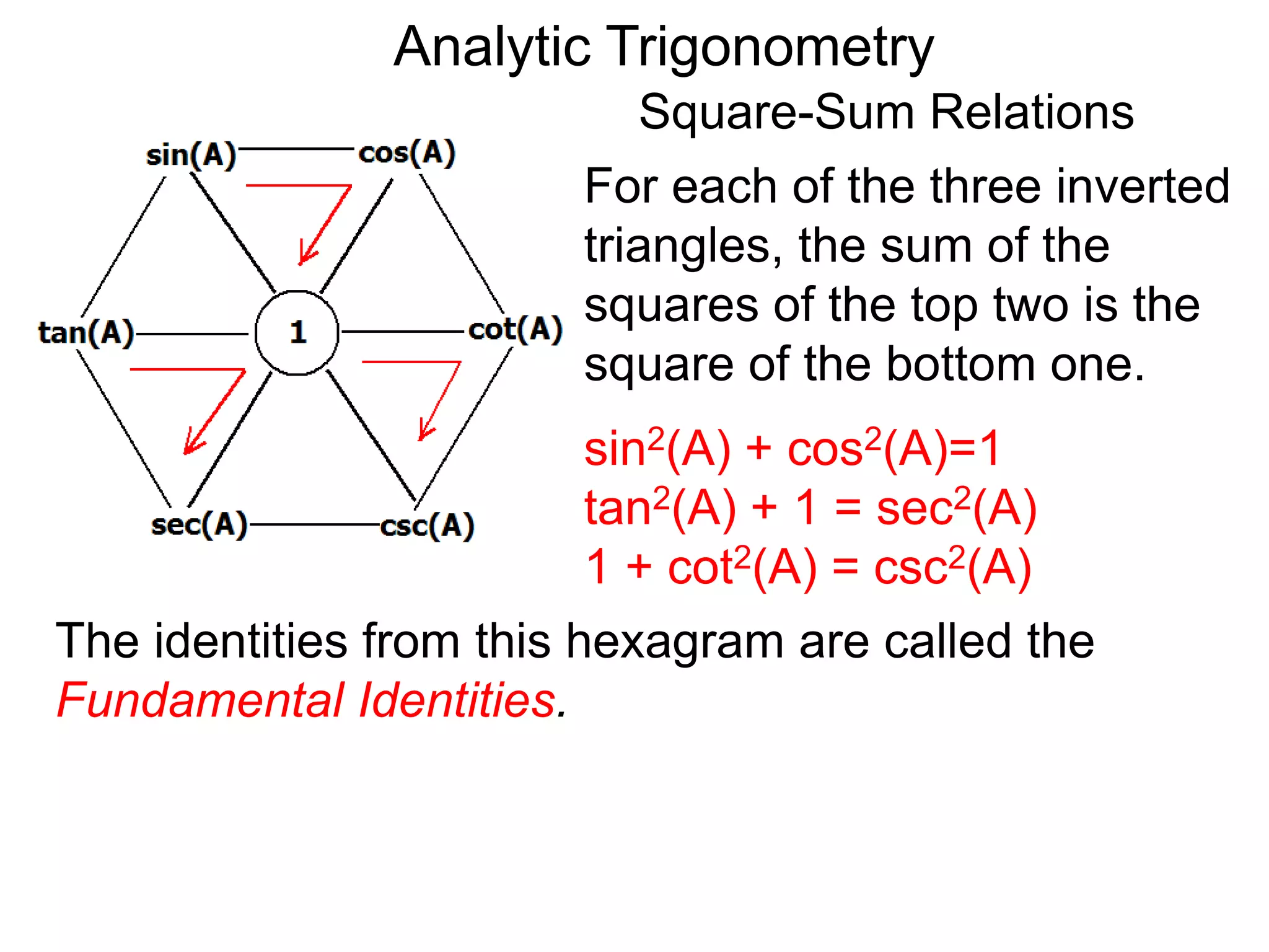 t3 analytic trigonometry and trig formulas | PPTX