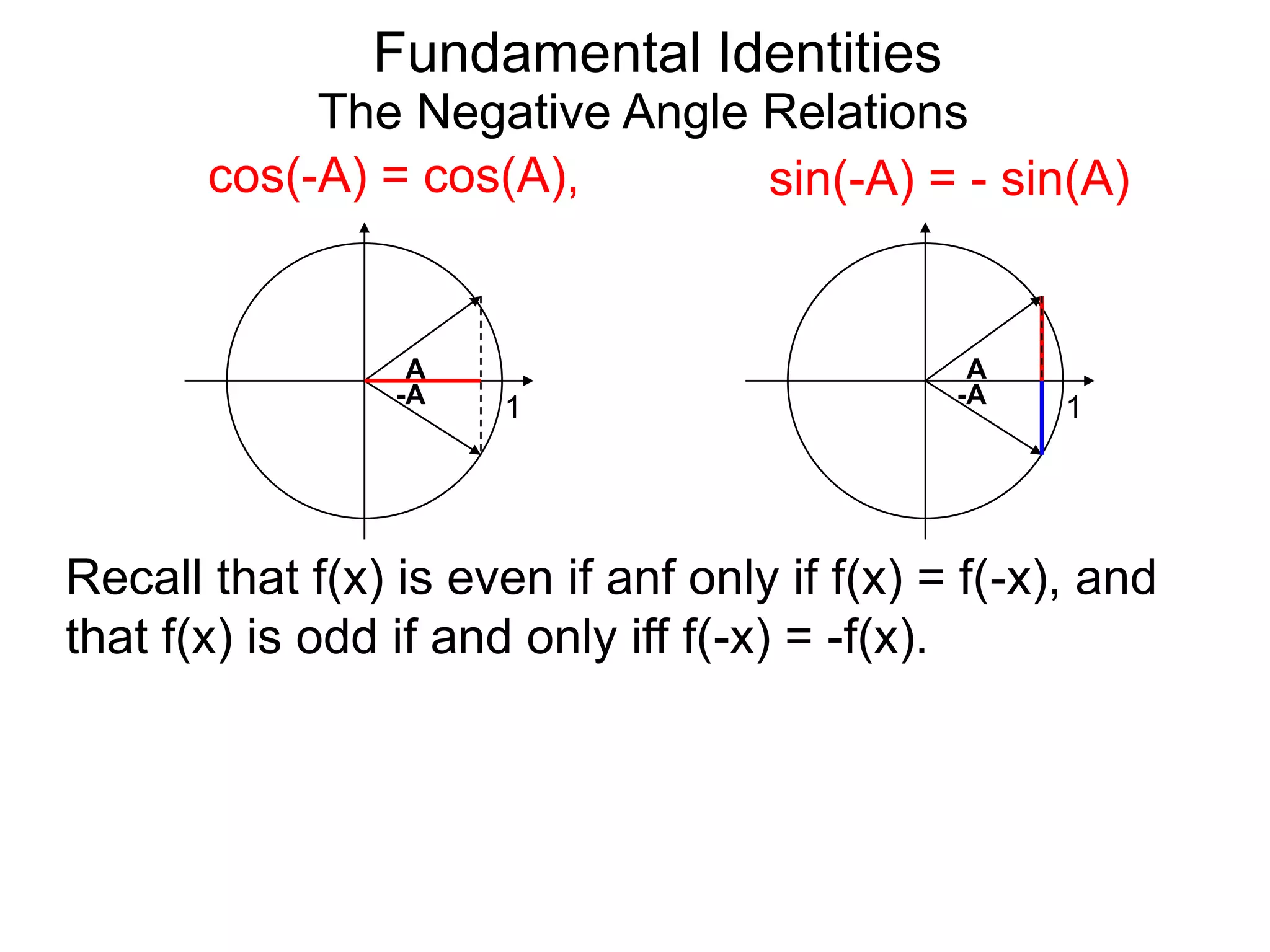 t3 analytic trigonometry and trig formulas | PPTX