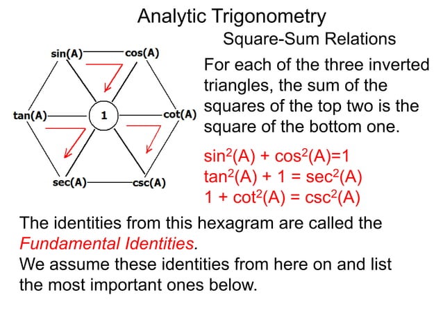 t3 analytic trigonometry and trig formulas | PPTX