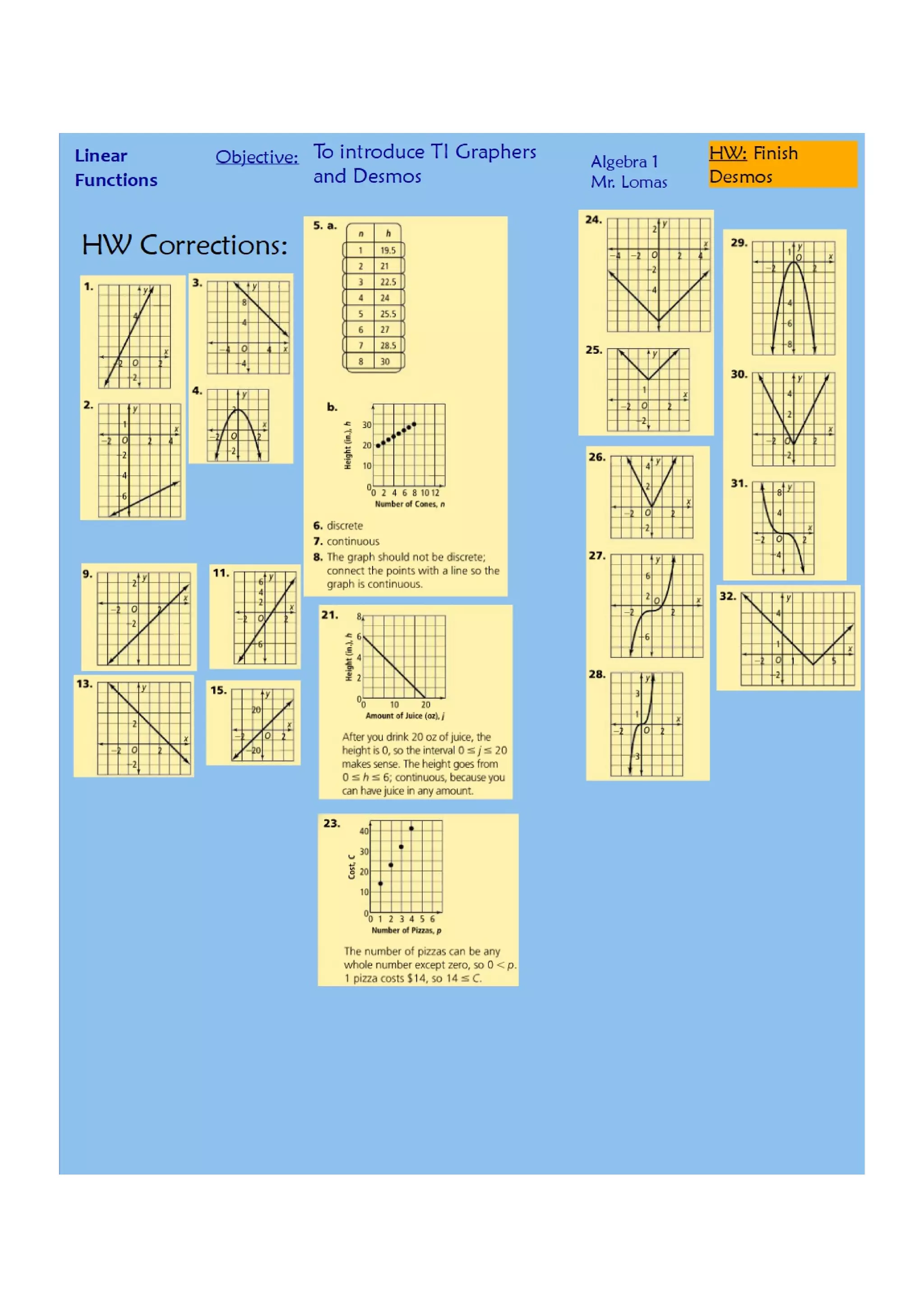 4 4 concept byte graphing calc | PDF