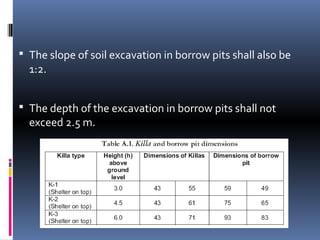 4.4 cyclone shelter design | PPT