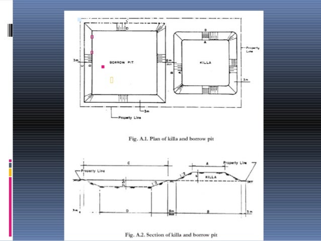 4.4 cyclone shelter design
