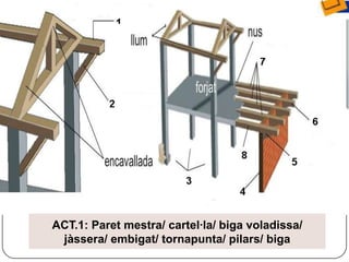 4.4 estructures entramades | PPTX