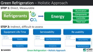 Green commercial refrigeration in Asia | PDF