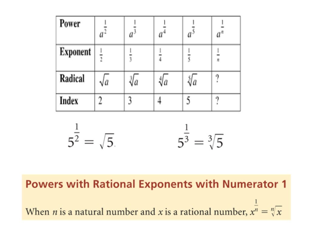 4.4 fractional exponents