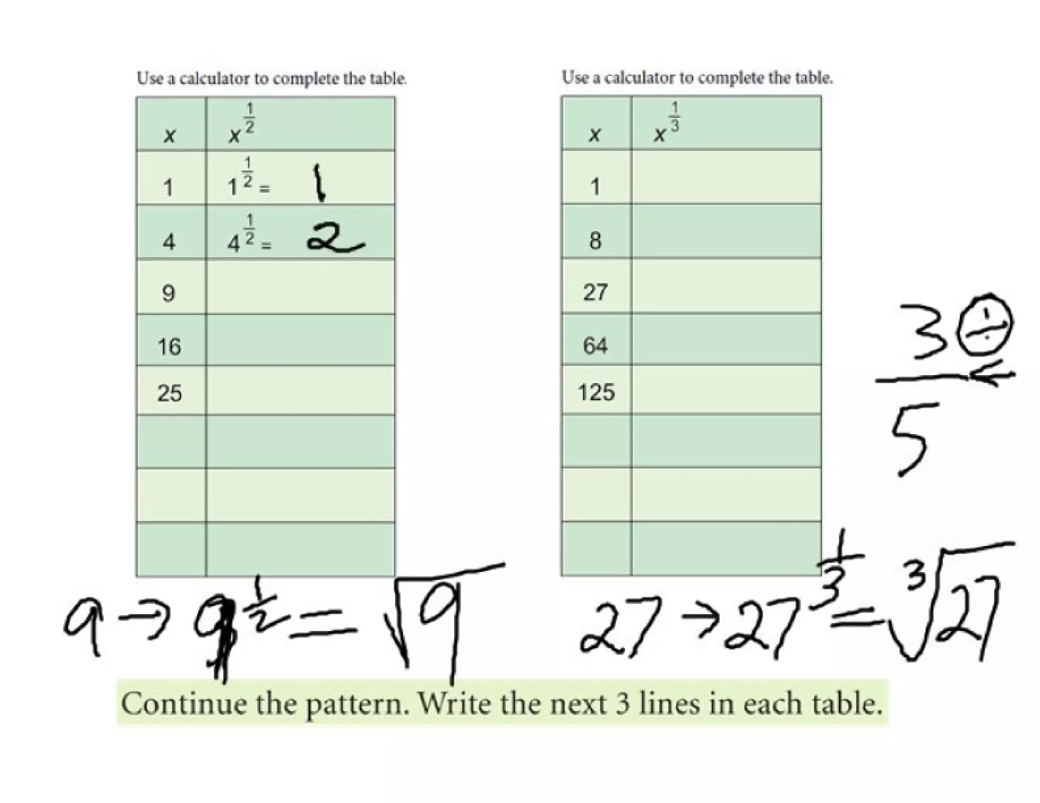 4.4 Fractional Exponents Notes | Ppt