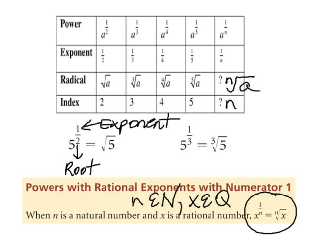 4.4 fractional Exponents notes | PDF