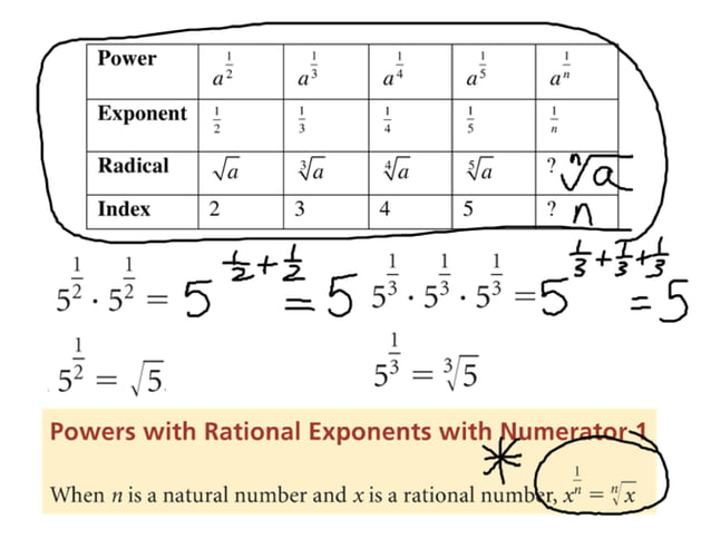4.4 Fractional Exponents notes | PDF | Physics | Science