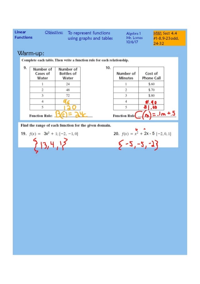 4 4 graphing using tables