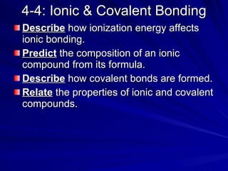 4-4 Ionic & Covalent Bonding | PPT