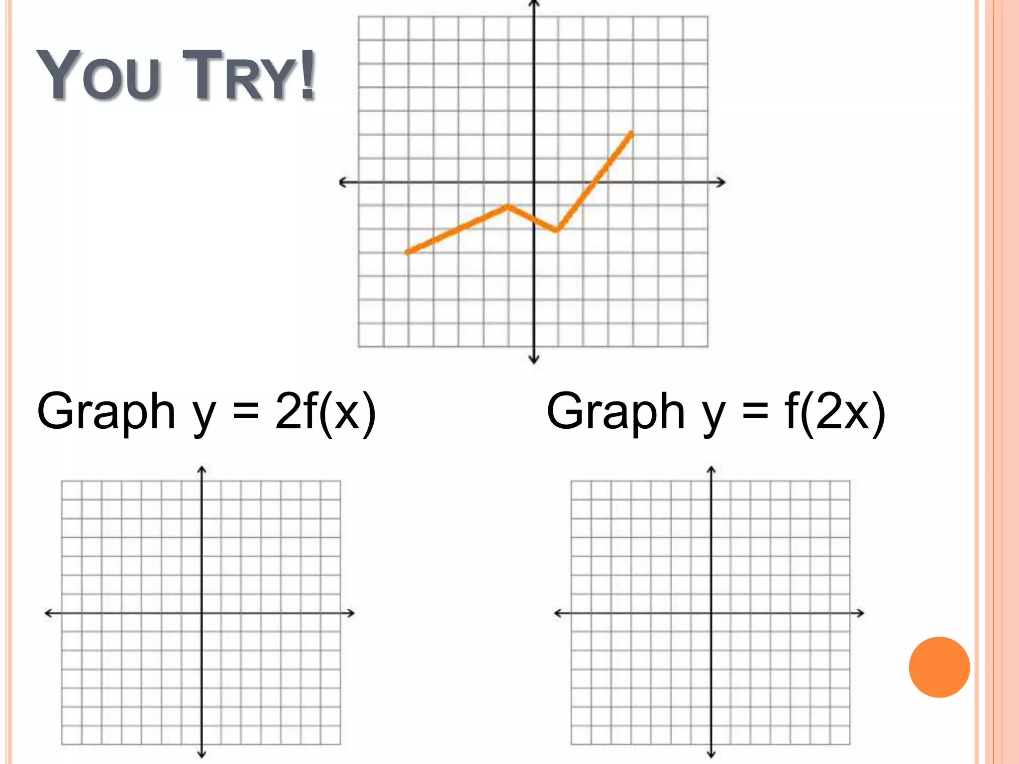 4 4 periodic functions; stretching and translating | PPTX