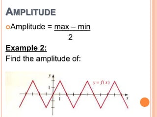 4 4 periodic functions; stretching and translating | PPTX