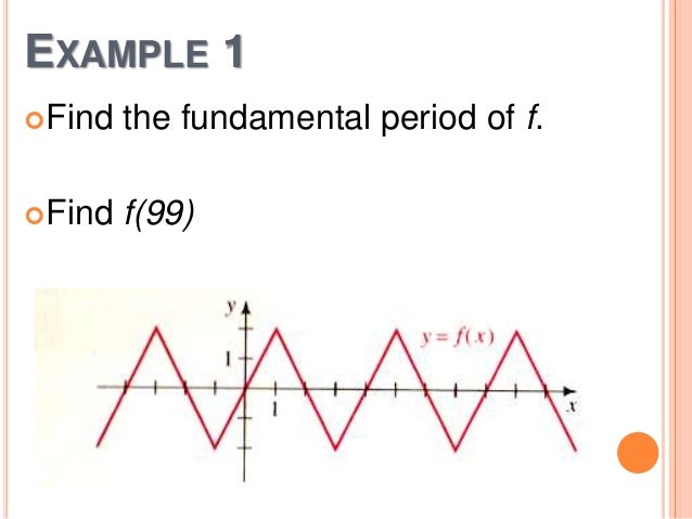 4 4 periodic functions; stretching and translating