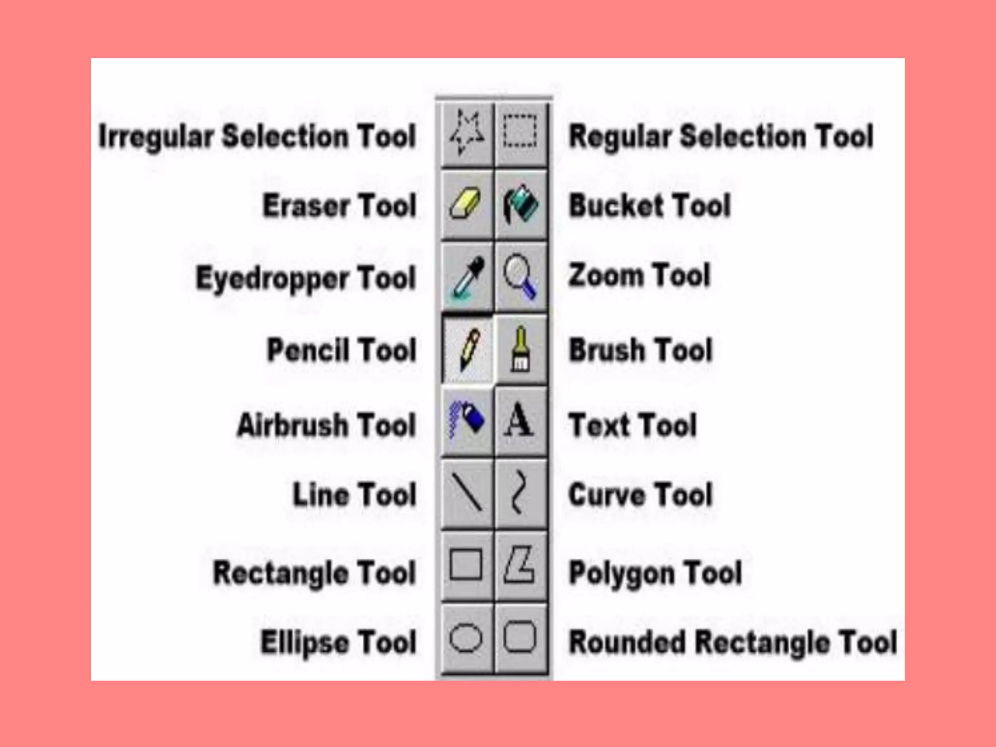 #4 4th ppt gr.1 microsoft paint editing and drawing tools | PPTX