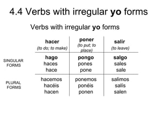 4.4 Verbs with irregular yo forms | PPT