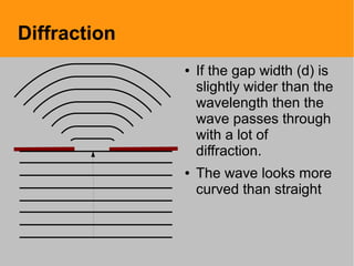 4.4 wave properties | ODP