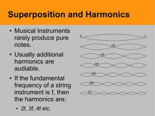 4.4 wave properties | ODP | Physics | Science
