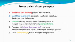 Model Bimbingan Preceptorship+PRESEPTOrship | PPTX